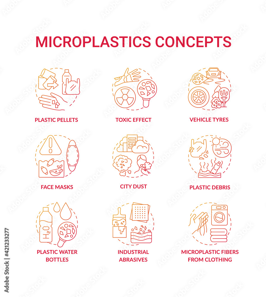 Microplastics concept icons set. Top environmental challenges idea thin ...