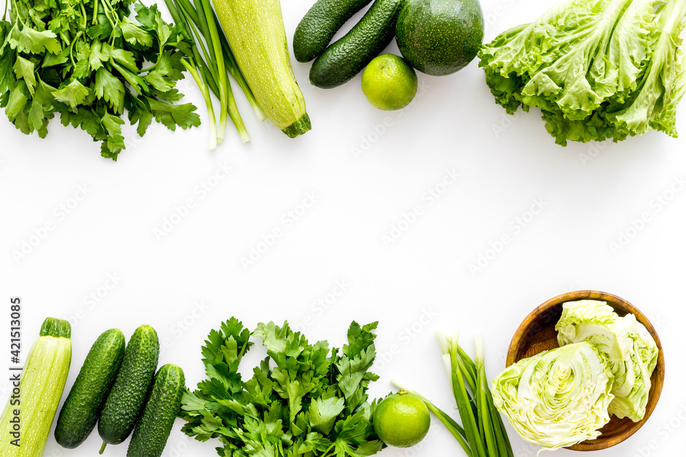 Raw Leafy Vegetables