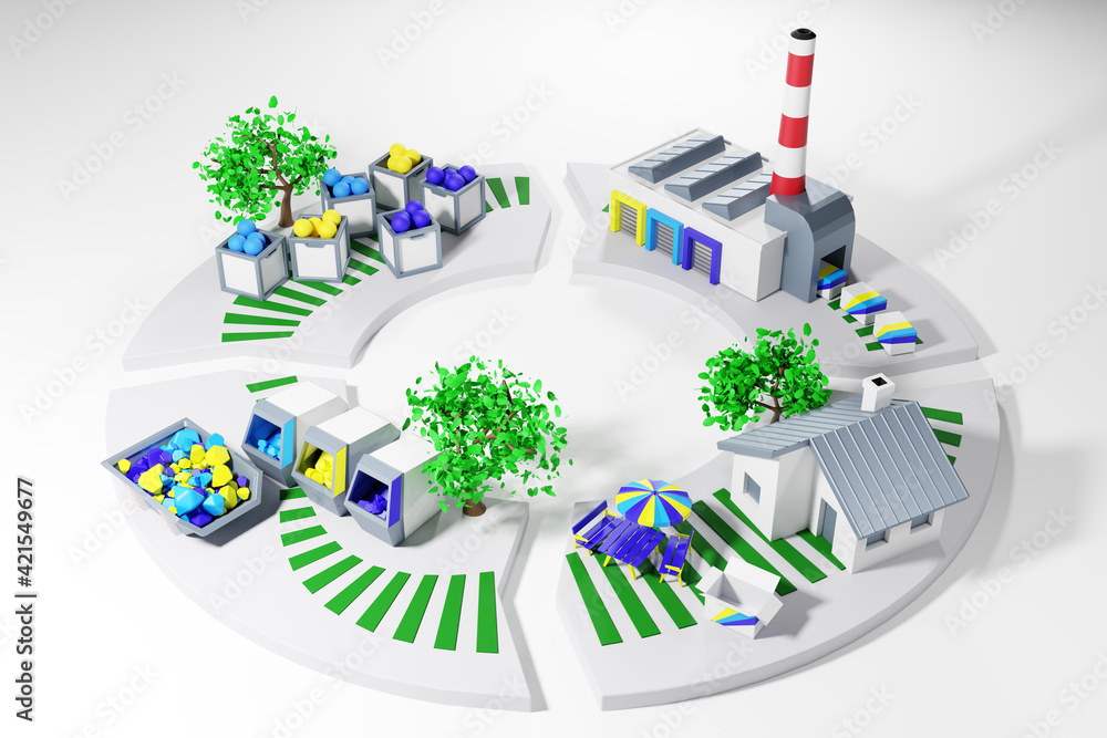 Circular economy concept. 3D illustration of the cycle of manufacturing ...