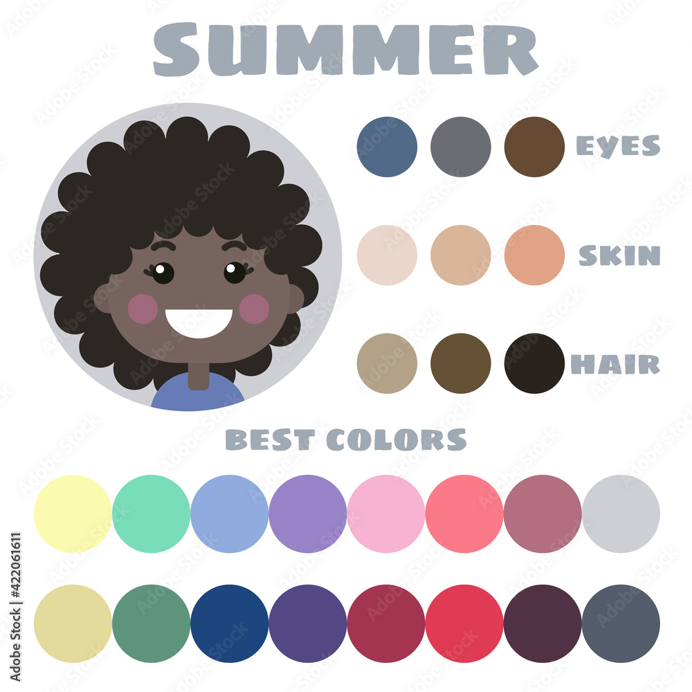 Stock vector color guide. Eyes, skin, hair color. Seasonal color ...