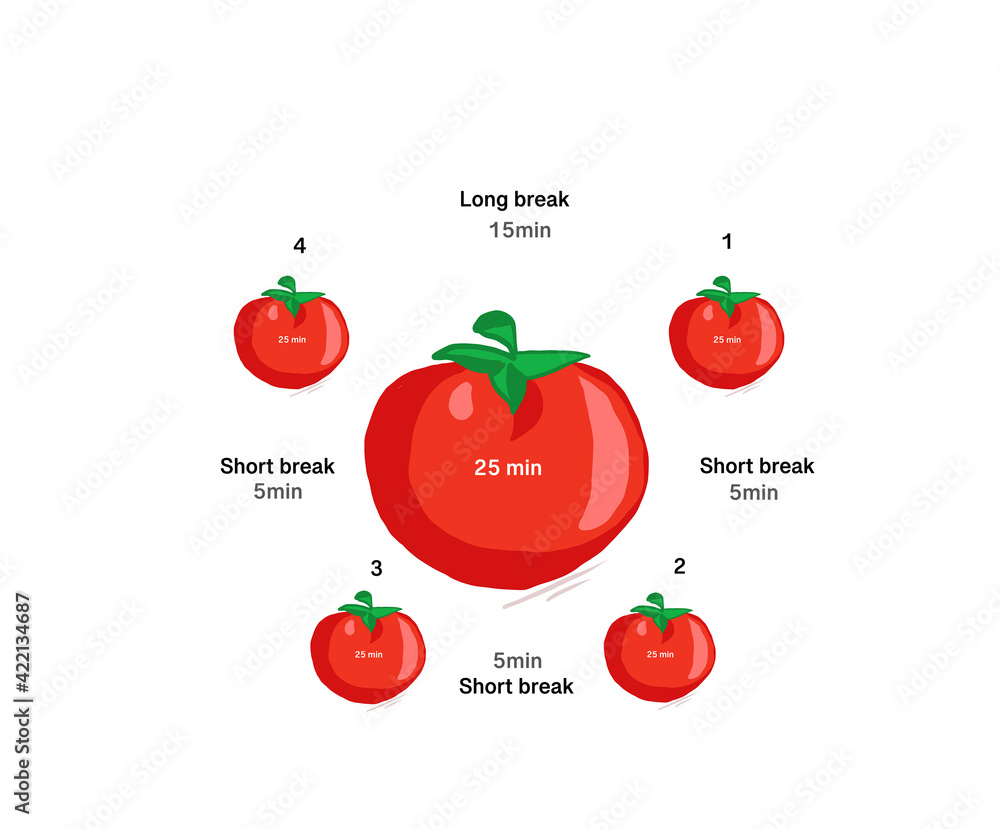 Art design red tomatoes on white background pomodoro time manage ...