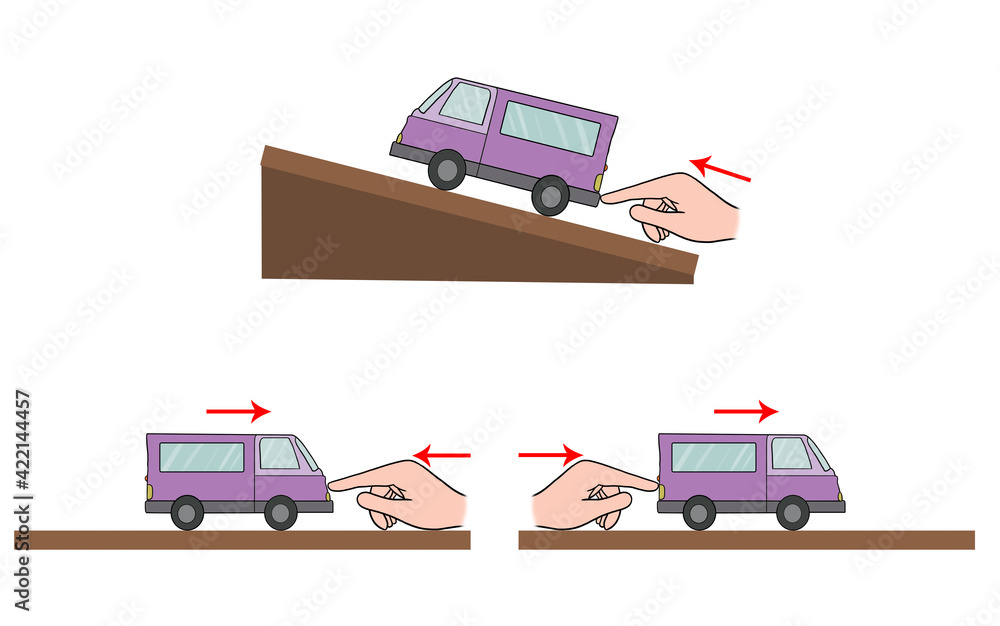 Visual expression of force thrust with a toy car on a frictionless ...