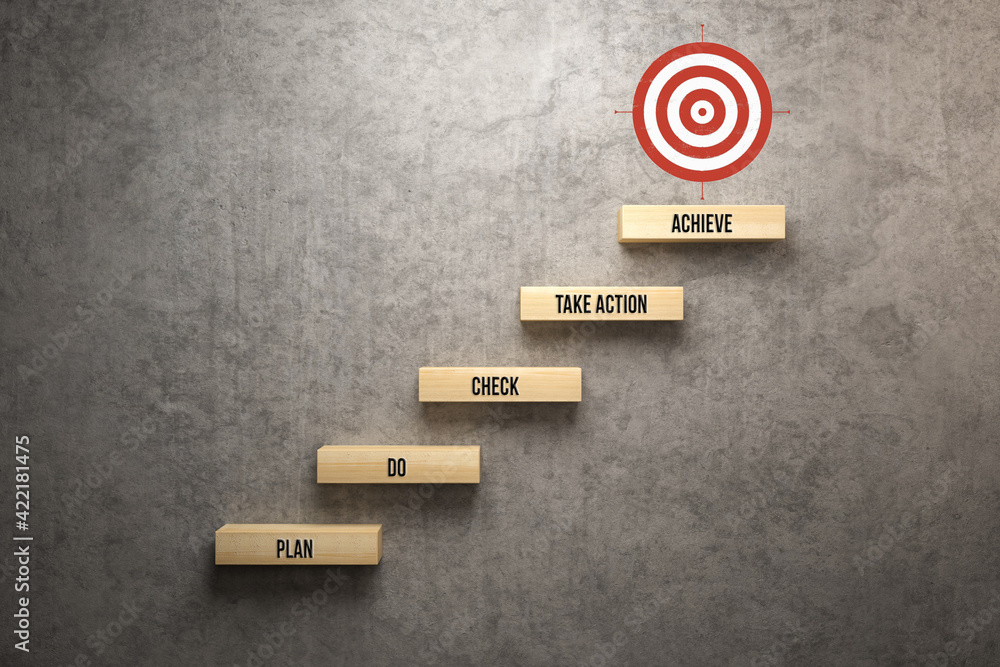 wooden blocks forming a stair with the words PLAN, DO, CHECK, TAKE ...