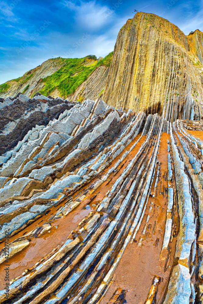 Steeply-tilted Layers of Flysch, Flysch Cliffs, Basque Coast UNESCO ...