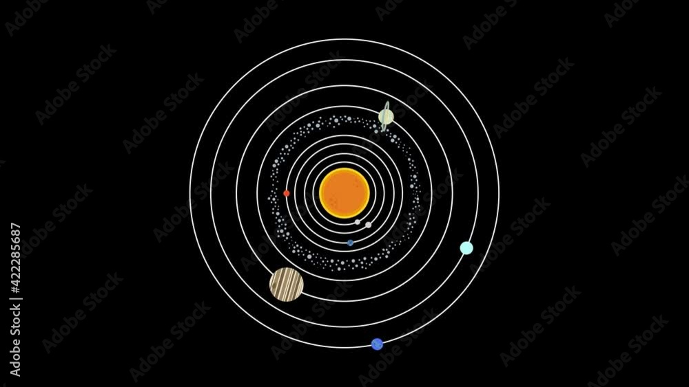 understanding solar system for kids. animated 2d solar system. learning ...