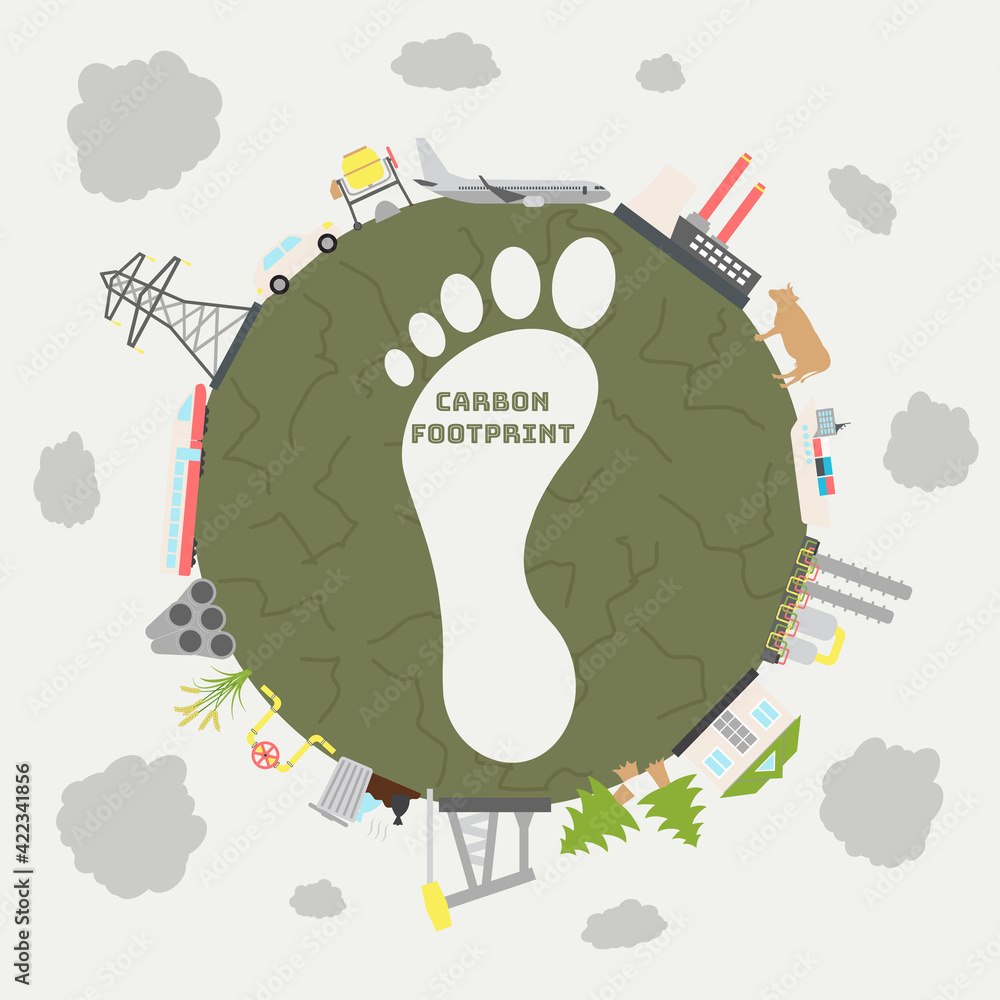 Earth Overshoot Day poster. Carbon footprint sources. CO2 ecological ...