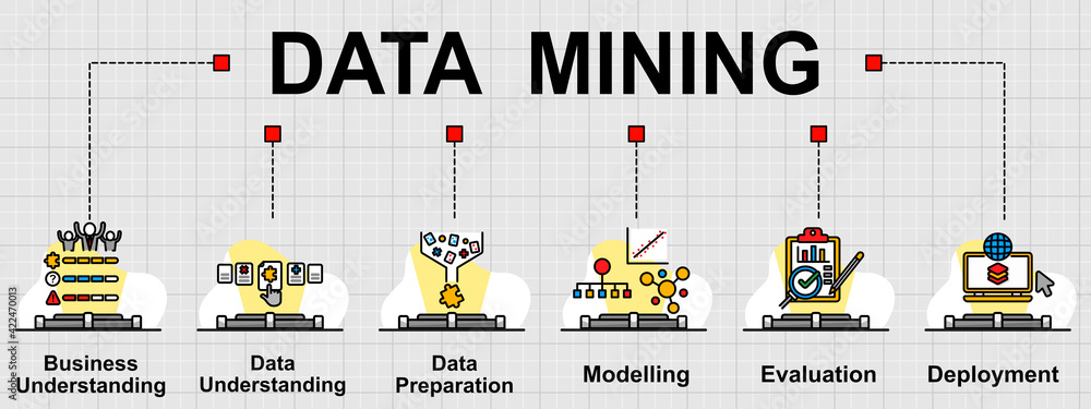 Vetor de Vector banner of data mining topics. It's Cross-Industry ...