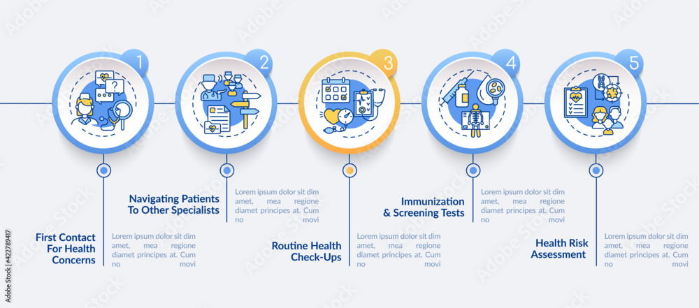 Family doctor tasks vector infographic template. Medicine service ...