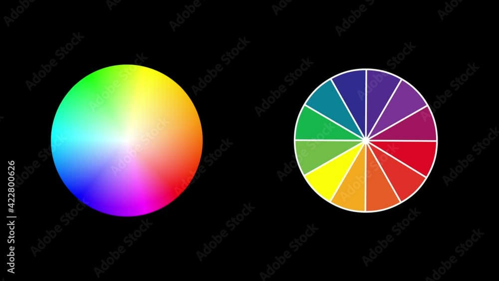 two color wheel animation or color spectrum for graphics and video ...
