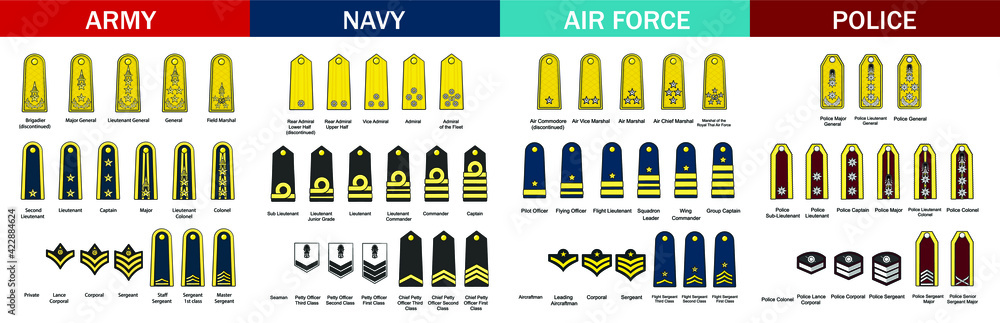 Military ranks in drawing style isolated vector. Hand drawn object ...