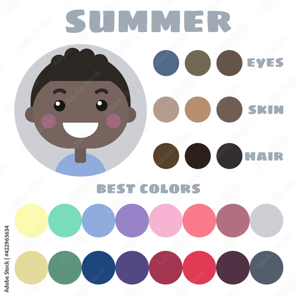 Stock vector color guide. Eyes, skin, hair color. Seasonal color ...