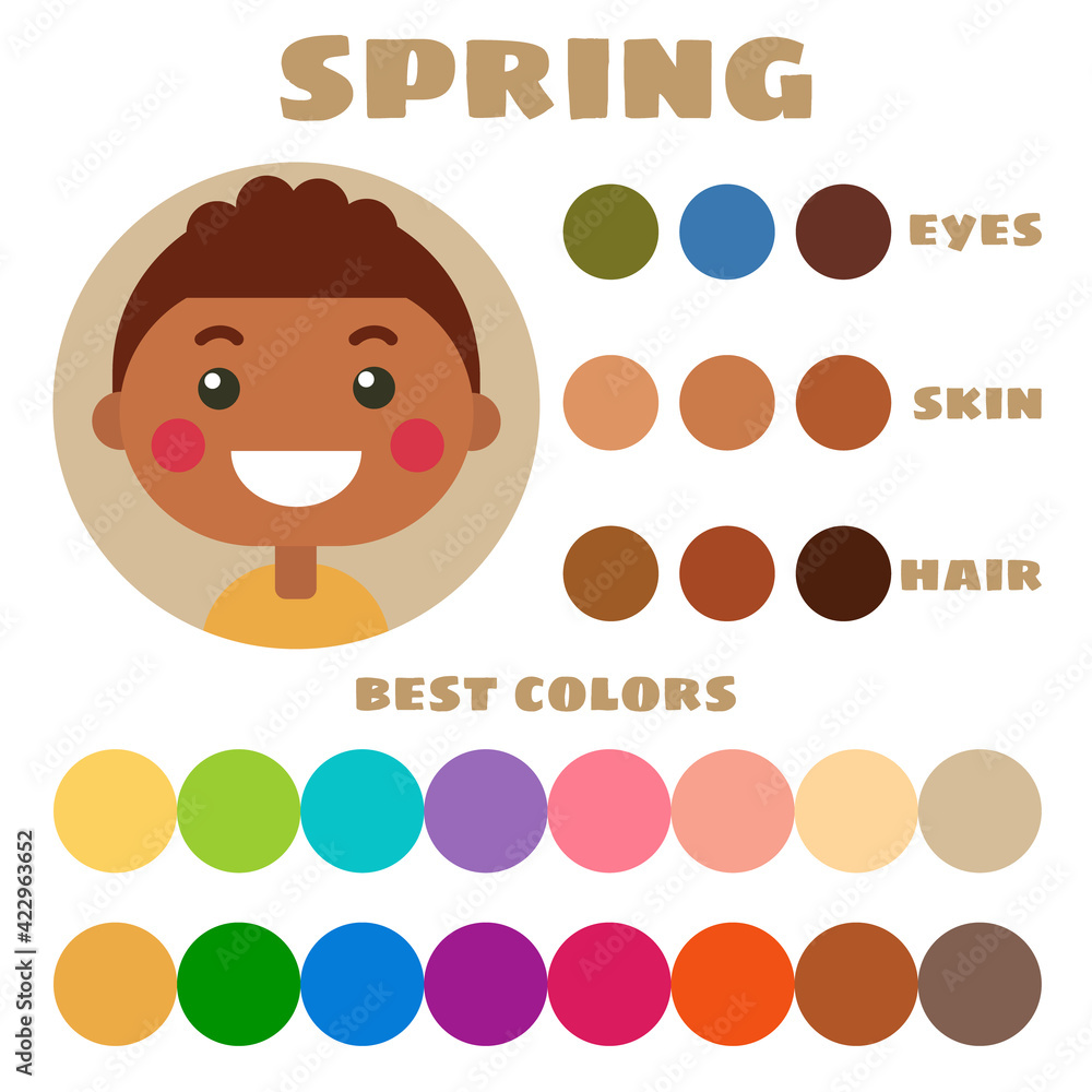 Stock vector color guide. Eyes, skin, hair color. Seasonal color ...