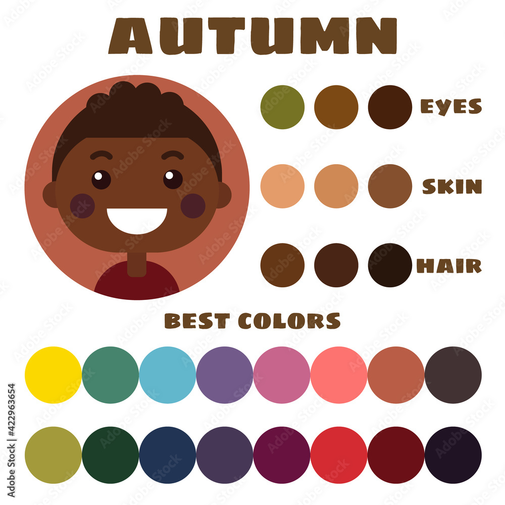 Stock vector color guide. Eyes, skin, hair color. Seasonal color ...