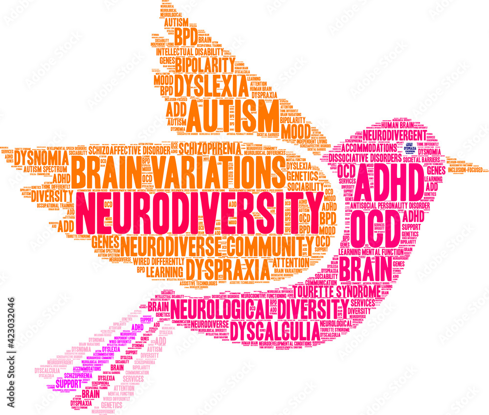Neurodiversity Word Cloud on a white background. Stock Vector | Adobe Stock
