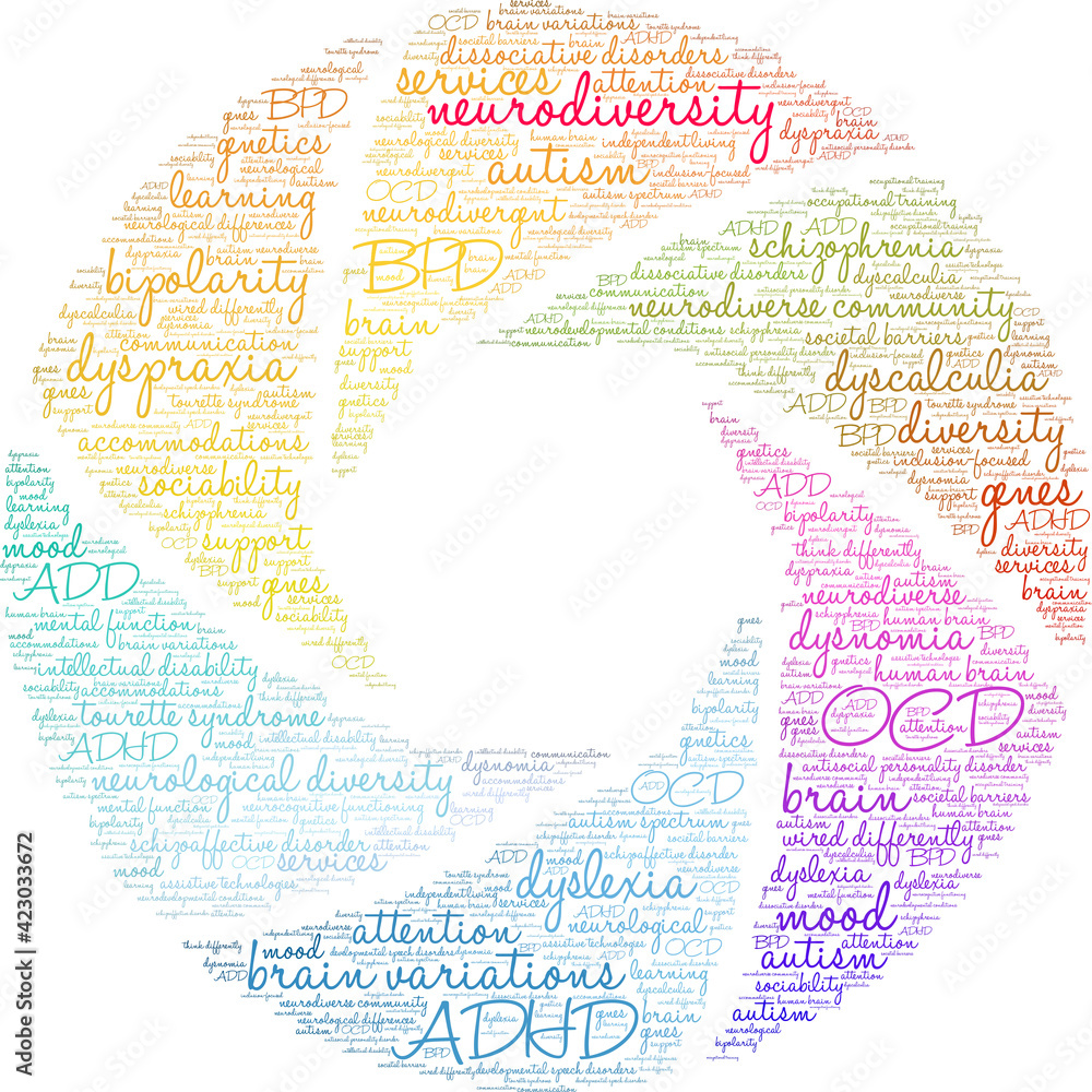Neurodiversity Word Cloud on a white background. Stock Vector | Adobe Stock