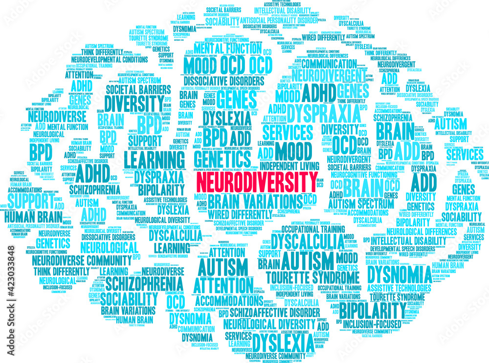 Neurodiversity Word Cloud on a white background. Stock Vector | Adobe Stock