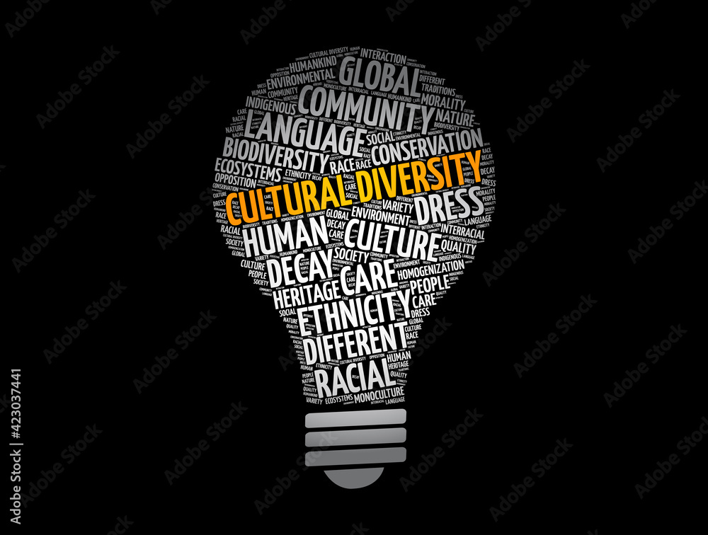 Cultural diversity light bulb word cloud collage, concept background ...