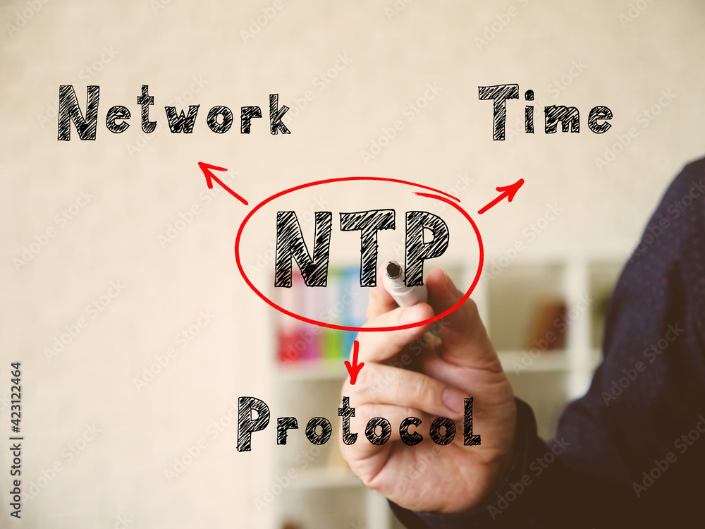 Written phrase NTP Network Time Protocol . Male hand is ready for ...