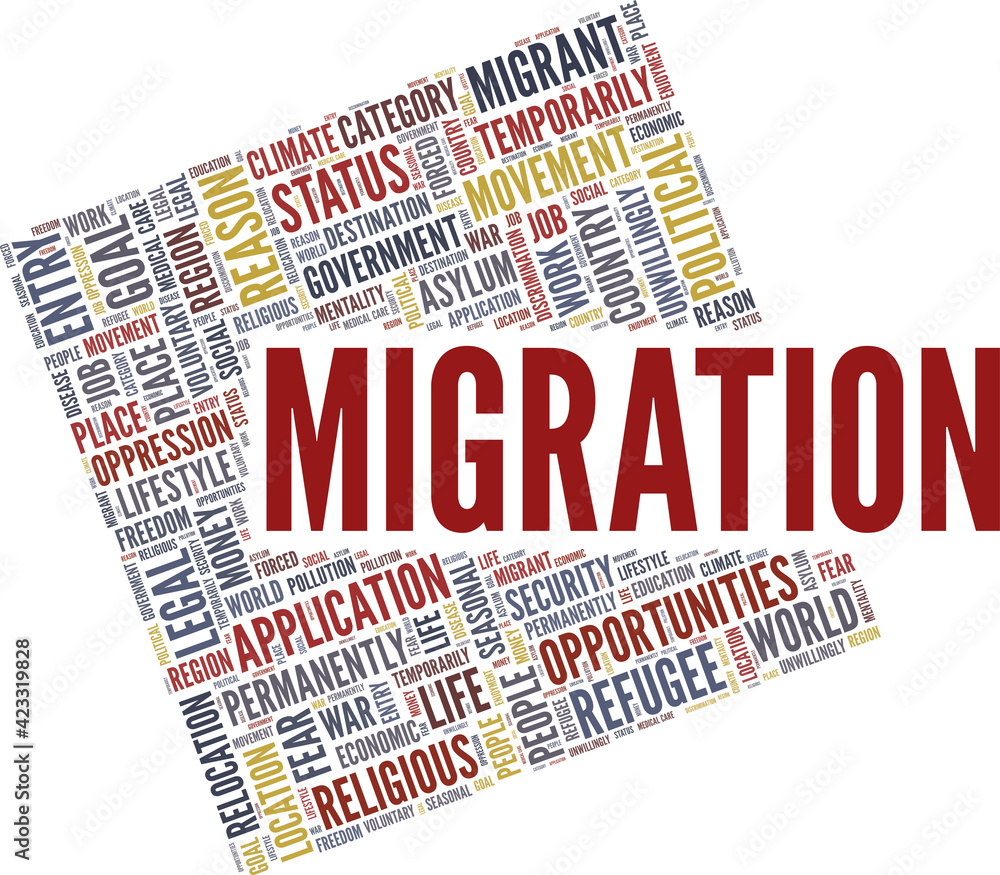 Migration vector illustration word cloud isolated on a white background ...