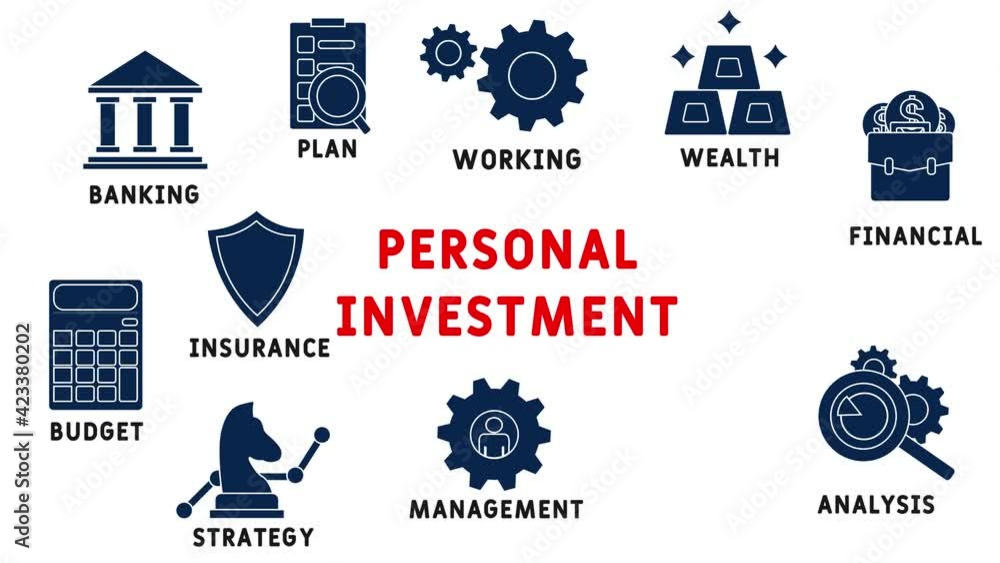 Personal investment - icons and words in a cloud motion background ...