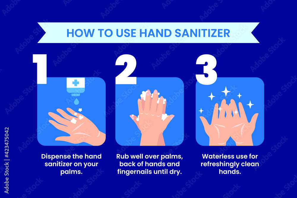 How to use hand sanitizer properly to clean and disinfect hands ...