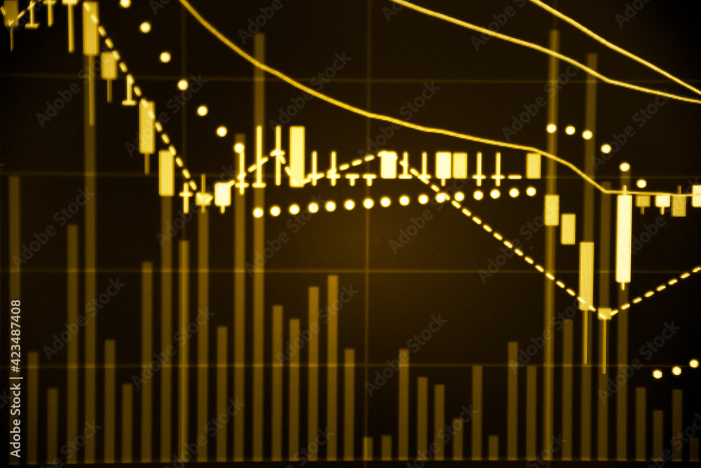 Fundamental and technical analysis for professional technical trading ...