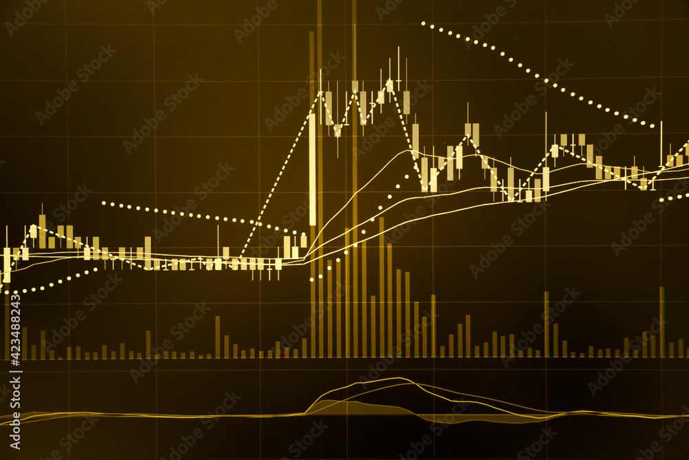 Fundamental and technical analysis for professional technical trading ...