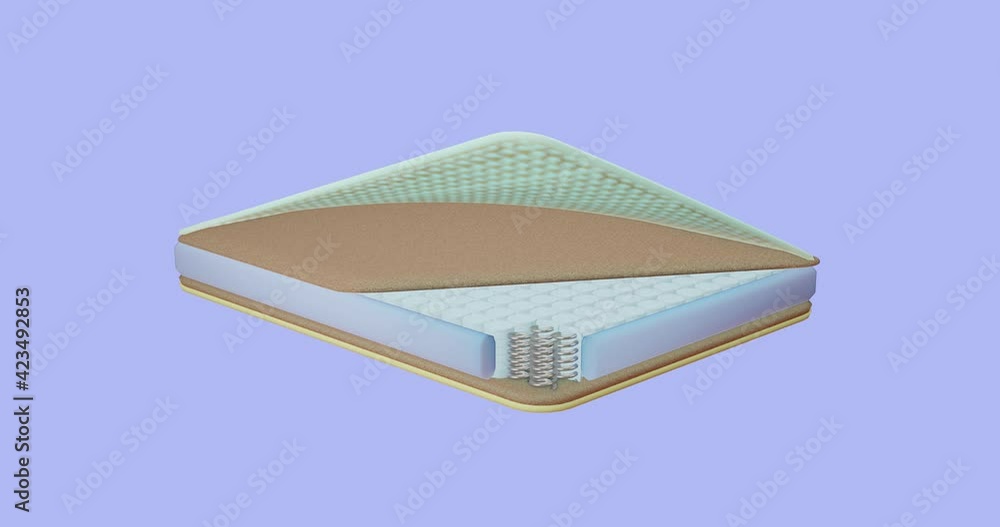 3d render animation of stylized mattress layering, bending of the upper ...