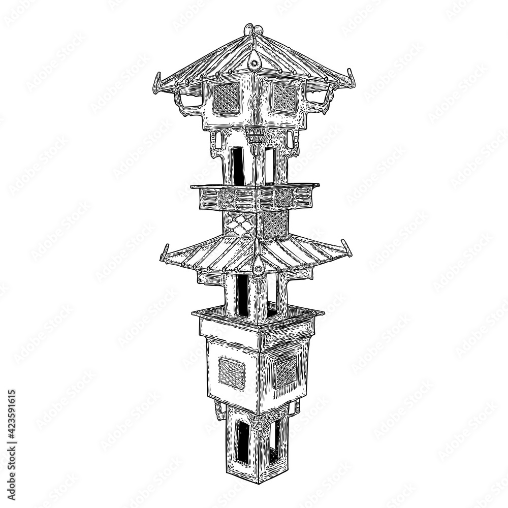 Watch tower, Eastern Han Dynasty. Chinese watchtower. China ancient ...