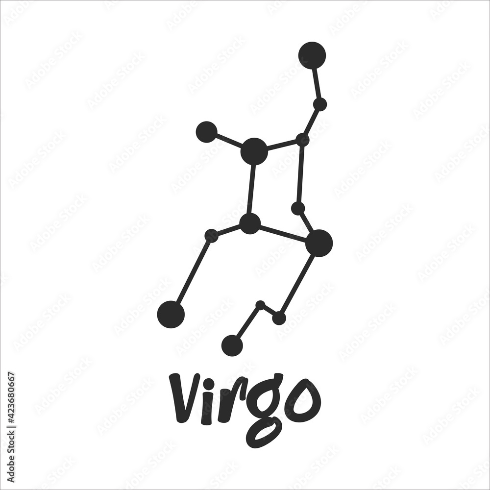 12 zodiac signs. Study of the position of the celestial bodies of ...