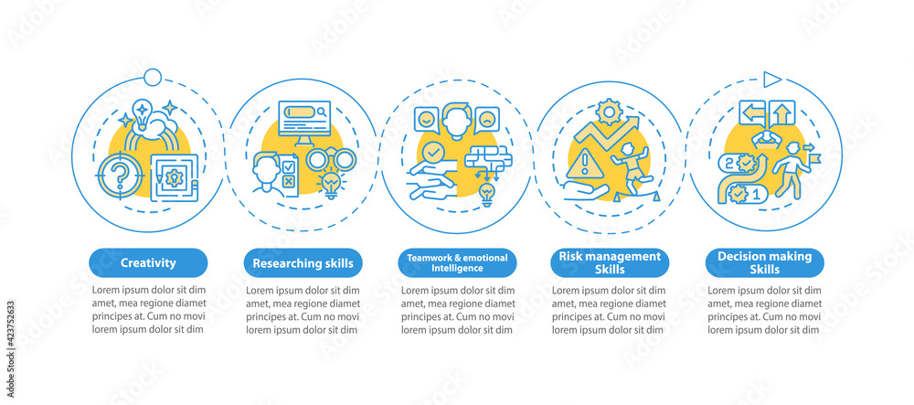 Problem-solving abilities vector infographic template. Creative ...