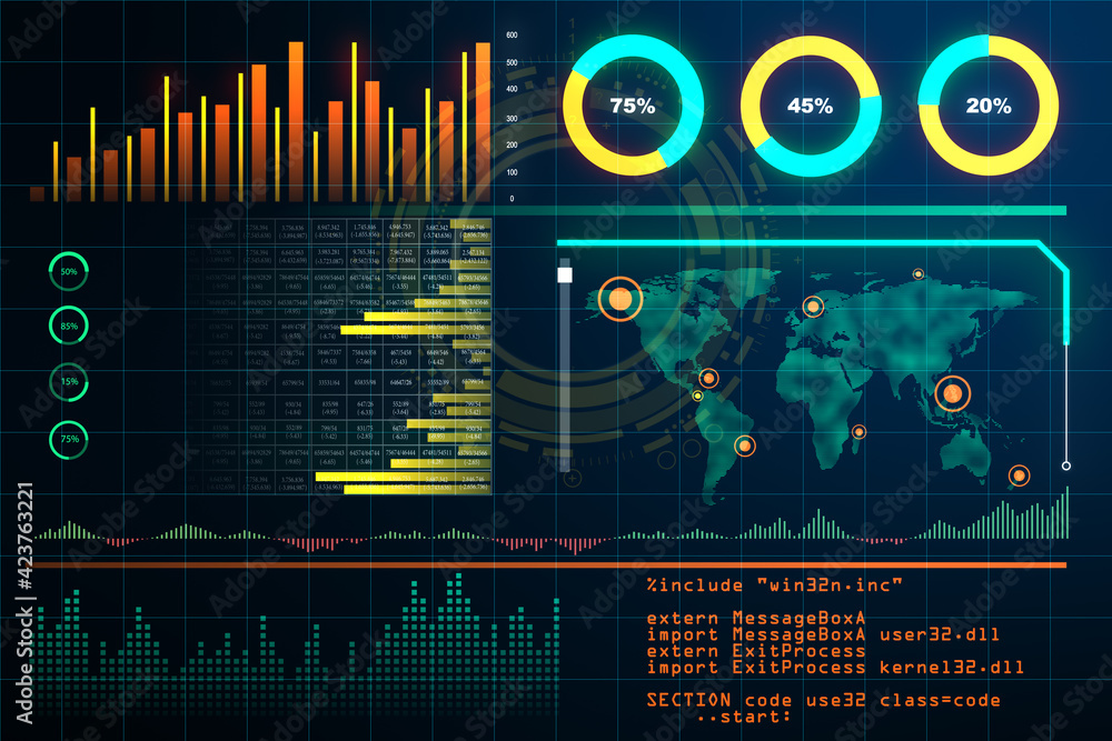 Big data concept with programming code, internet indicators and world ...