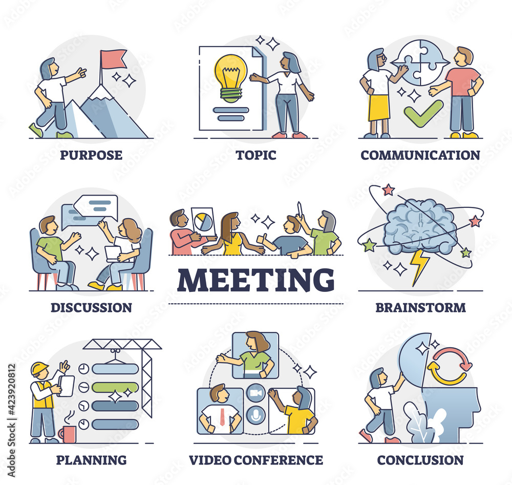 Meeting process stages with business project teamwork planning outline ...