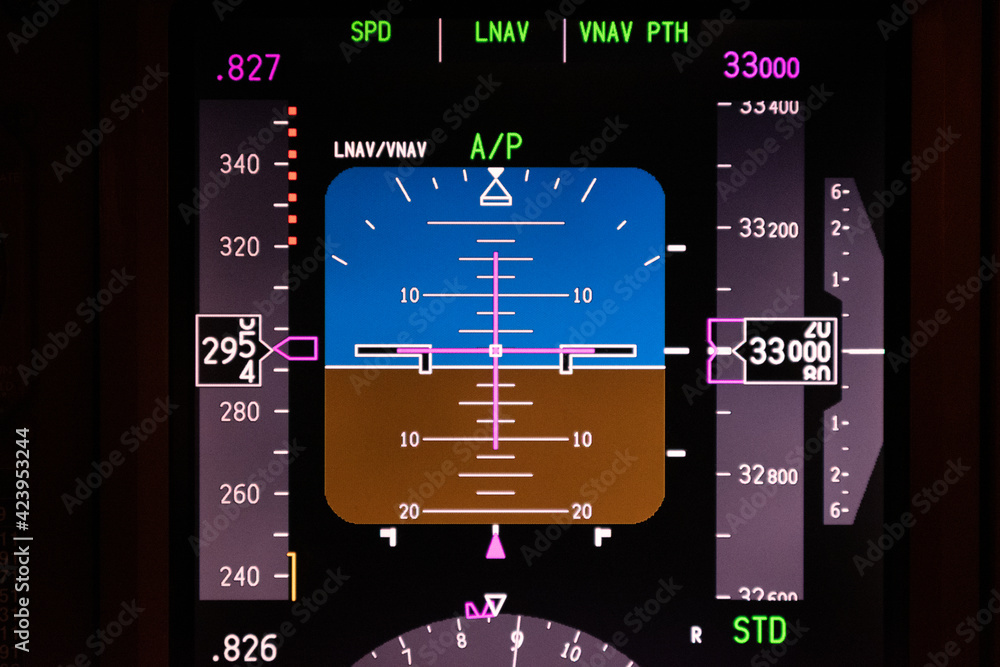 Boeing 777 Cockpit details Stock Photo | Adobe Stock