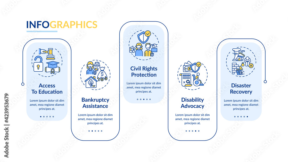 Legal services types vector infographic template. Access to education ...