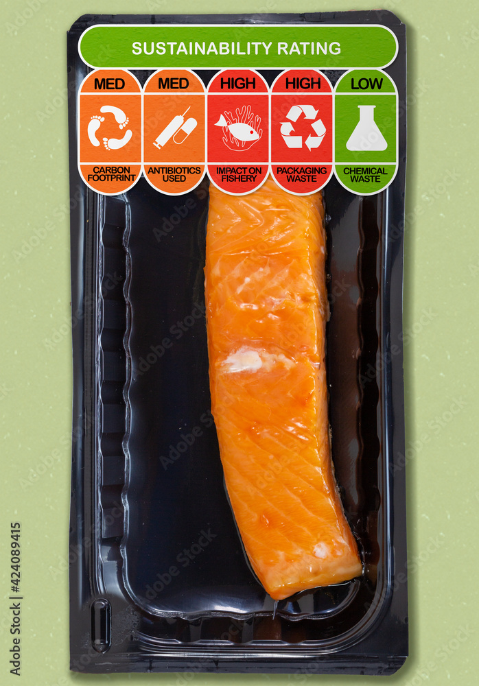 Environmental Impact Rating on fish with high, med and low ratings for ...