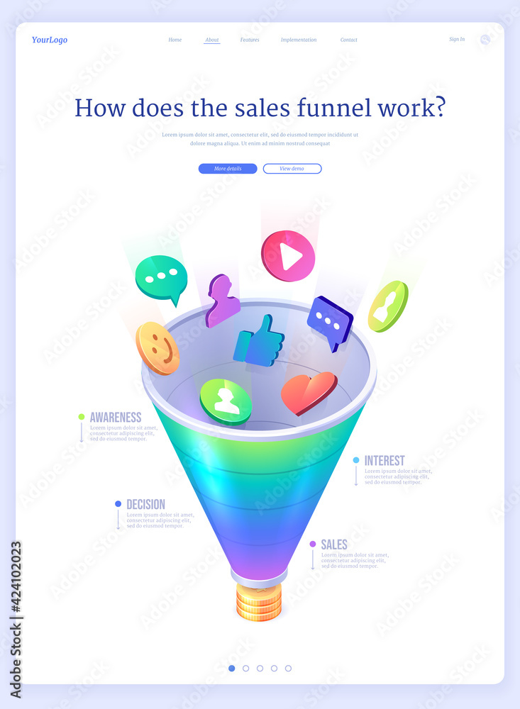 Sales funnel isometric landing page, conversion rate, money profit lead ...