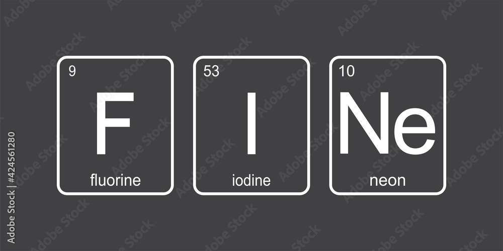 Chemical elements of the periodic table. Funny chemistry, phrase - FINE ...