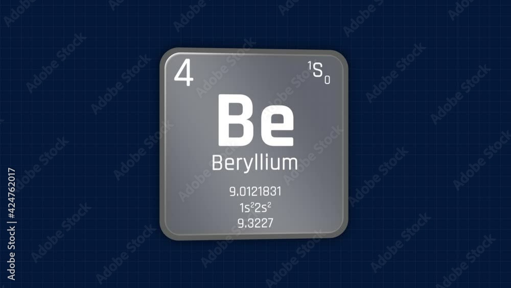 Beryllium or Be Element Periodic Table Animation on Grid Background and ...