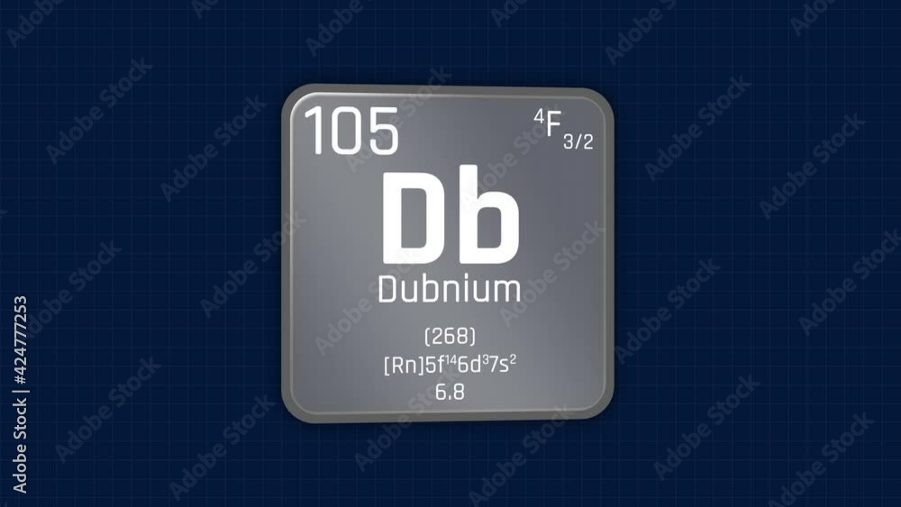 Dubnium or Db Element Periodic Table Animation on Grid Background and ...