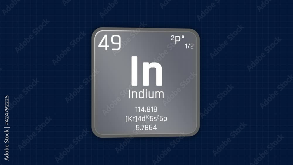Video Stock Indium or In Element Periodic Table Animation on Grid ...