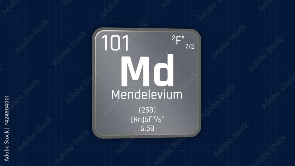 Mendelevium or Md Element Periodic Table Animation on Grid Background ...
