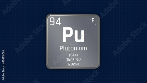 Plutonium or Pu Element Periodic Table Animation on Grid Background and ...