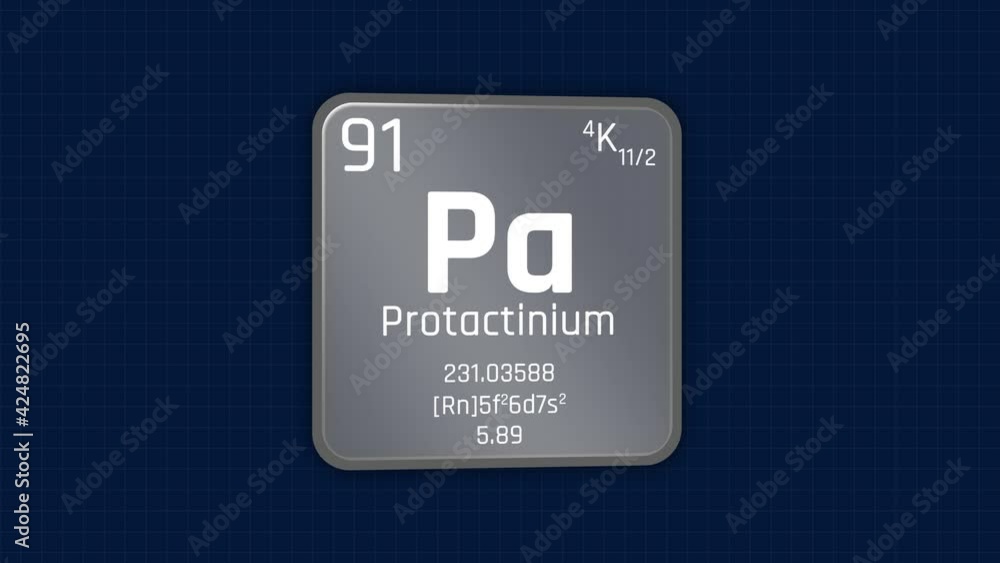 Protactinium or Pa Element Periodic Table Animation on Grid Background ...