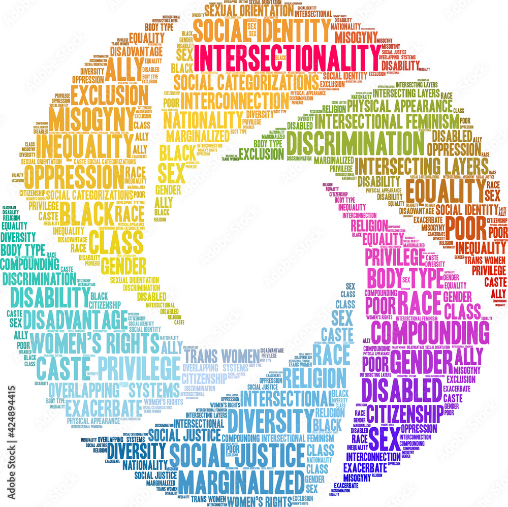 Intersectionality Word Cloud on a white background. Stock Vector ...
