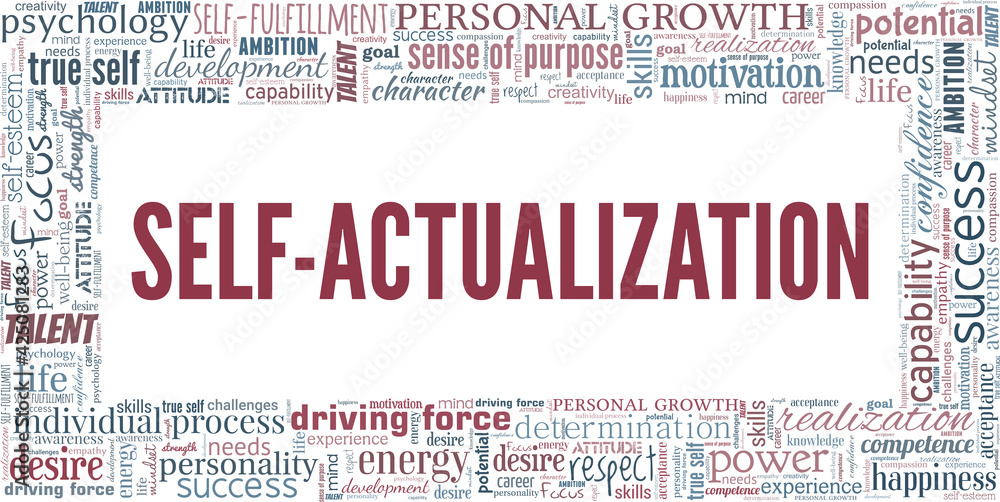 Self-actualization vector illustration word cloud isolated on a white ...