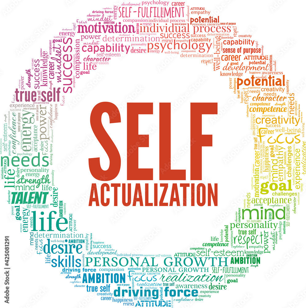 Self-actualization vector illustration word cloud isolated on a white ...