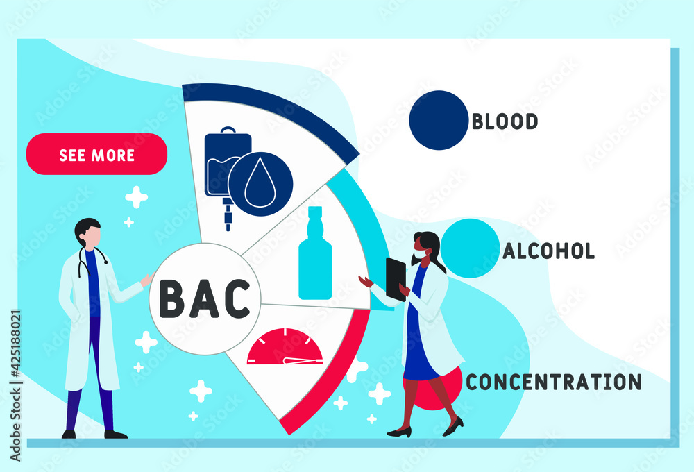 Vector website design template . BAC - Blood Alcohol Concentration ...