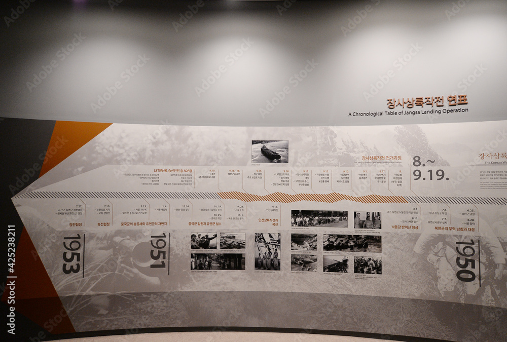 Memorial Hall of the Jangsa Landing Operation in Jangsa-ri, Yeongdeok ...