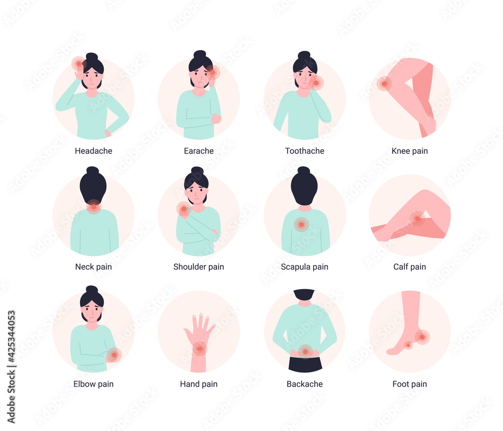 Set pain points or zones on woman body. Painful hurts areas on patient ...